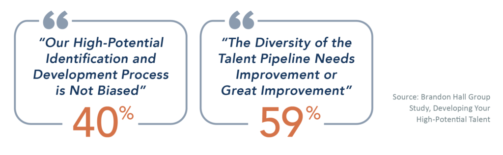 How to Better Identify High-Potential Talent (Strategy Brief ...